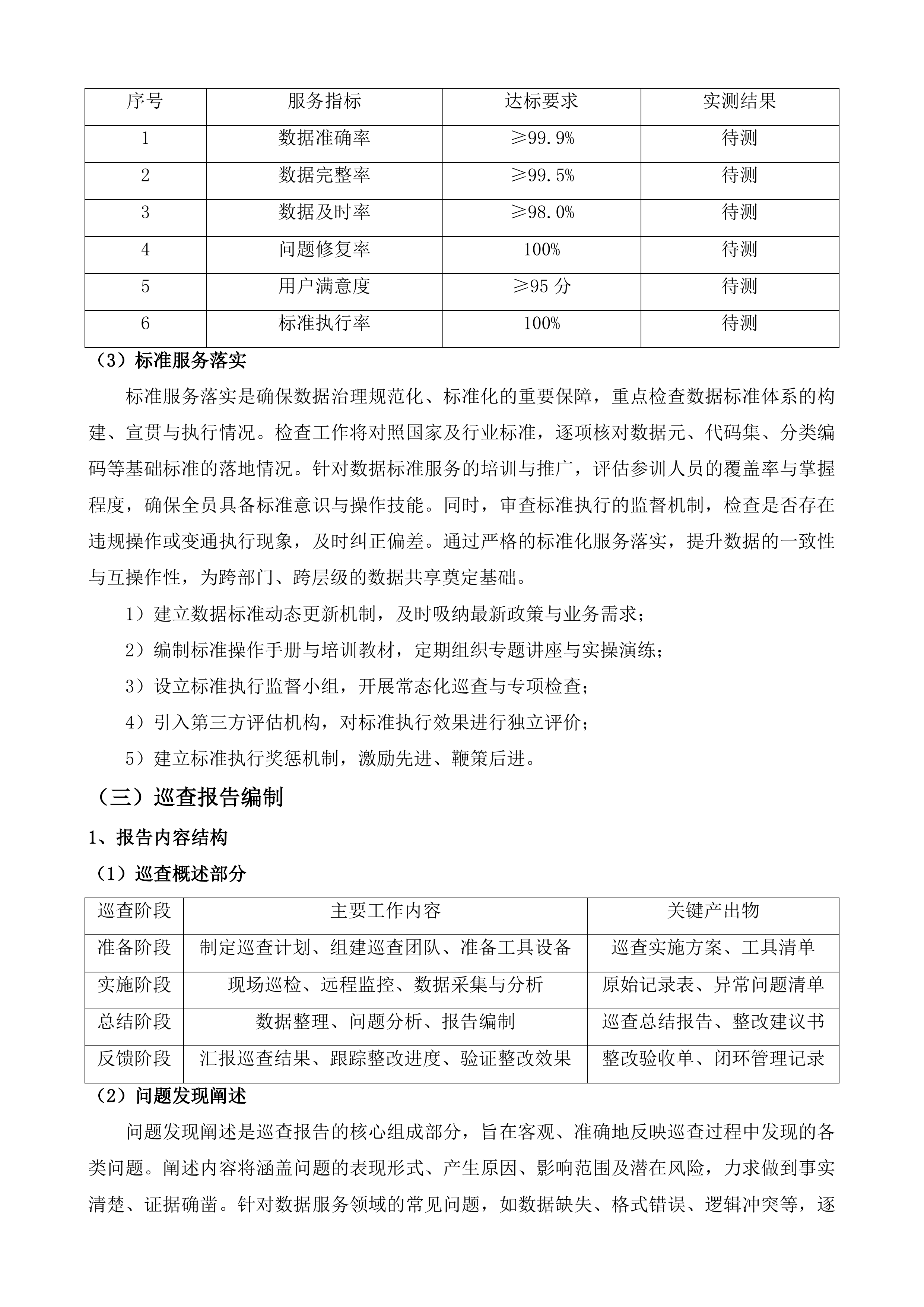 长沙公安警务应用项目运维服务采购投标方案.docx | 标书方案智库-标书模板大全-投标文件